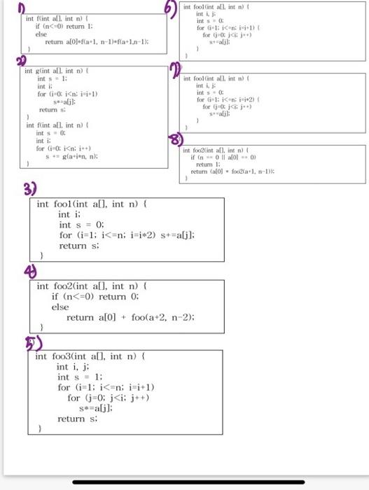 Solved int f∘03 (int a[], int n ) \& int i,j; int \( | Chegg.com