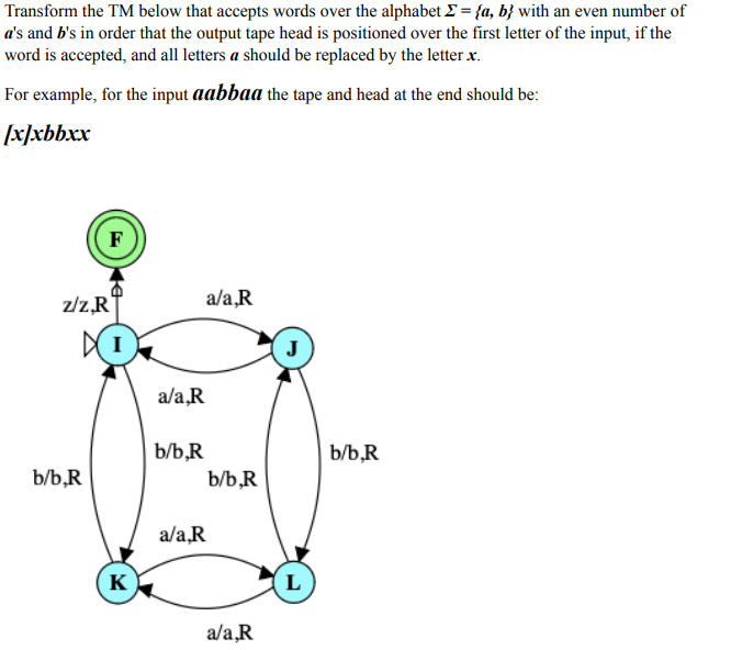 Solved Transform the TM below that accepts words over the | Chegg.com