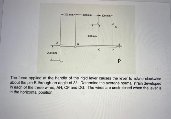 Solved The force applied at the handle of the rigid lever | Chegg.com