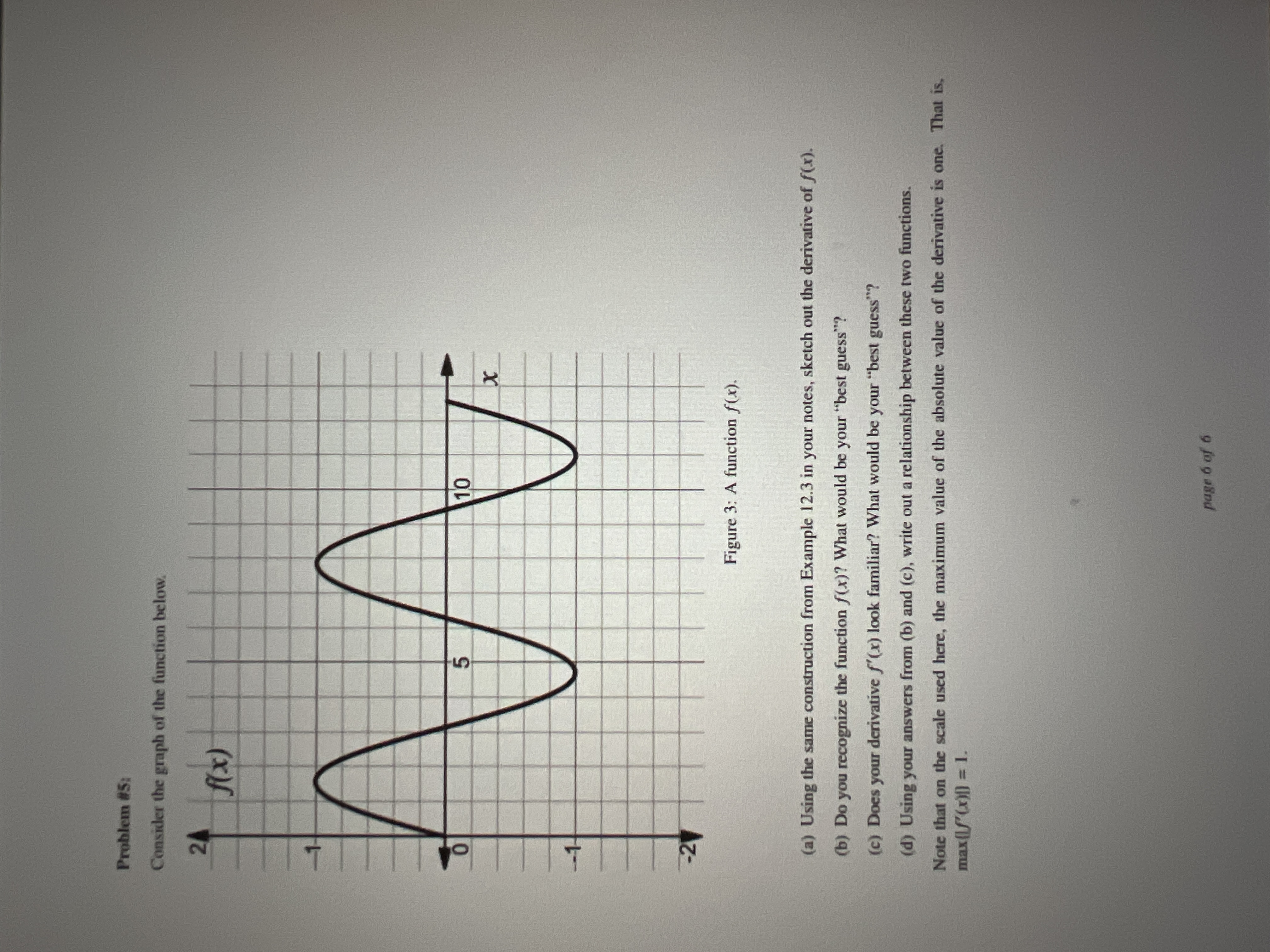 Solved Problem 45:Consider the graph of the function | Chegg.com