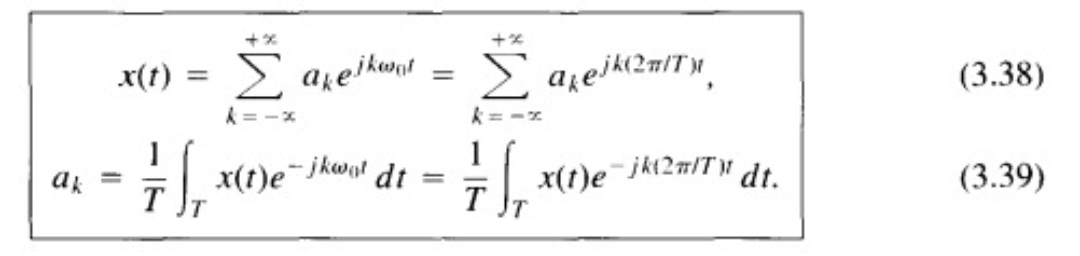 Solved Question 1) Use the Fourier series analysis equation | Chegg.com