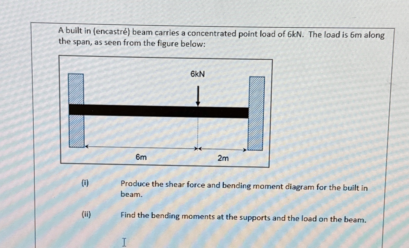 Solved A built in (encastré) ﻿beam carries a concentrated | Chegg.com