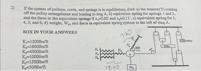 Solved If the system of pulleys, cords, and springs is in | Chegg.com