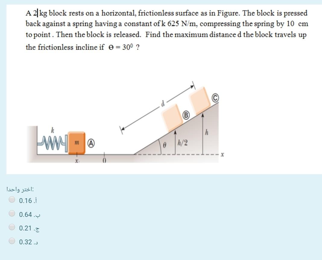 Solved A 2|kg block rests on a horizontal, frictionless | Chegg.com