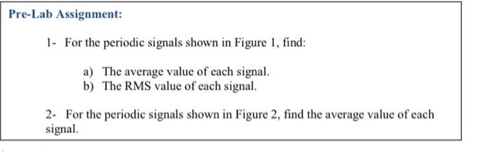 Solved Pre-Lab Assignment: 1. For the periodic signals shown | Chegg.com