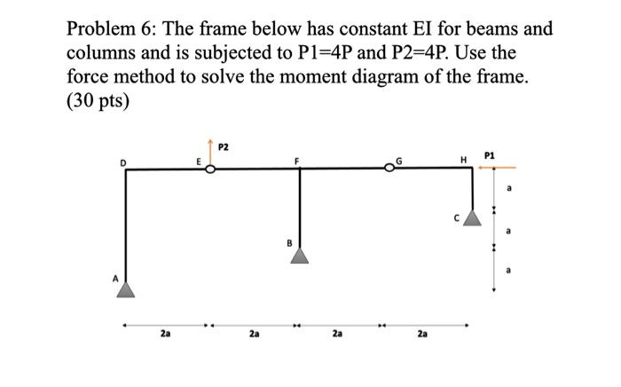 Problem 6: The frame below has constant EI for beams | Chegg.com