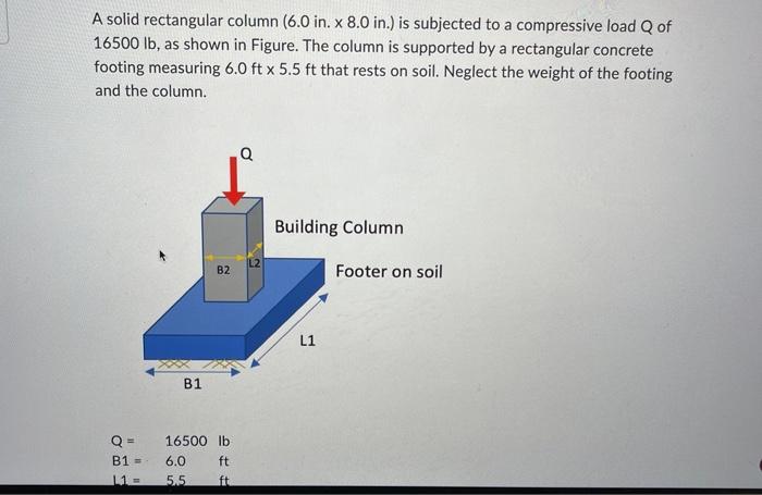 Solved A solid rectangular column (6.0 in. ×8.0 in.) is | Chegg.com