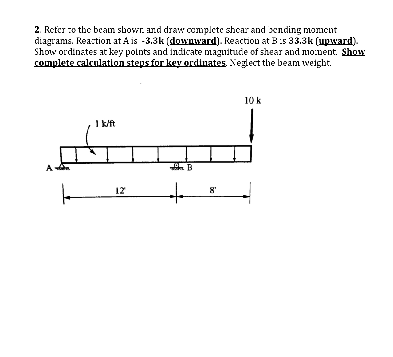 Solved Refer to the beam shown and draw complete shear and | Chegg.com