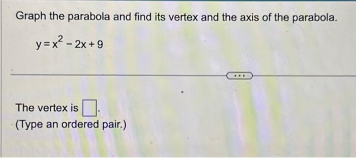 Solved Graph the parabola and find its vertex and the axis | Chegg.com