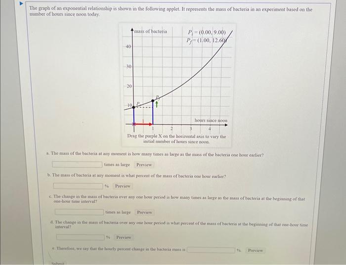 Solved The graph of an exponential relationship is shown in | Chegg.com