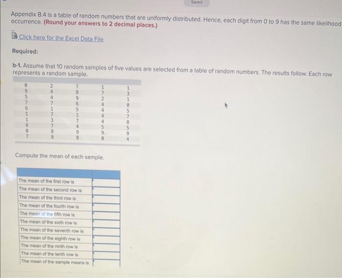 Solved Appendix B.4 is a table of random numbers that are | Chegg.com