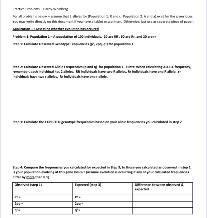 Solved Practice Problems - Hardy-Weinberg For all problems | Chegg.com