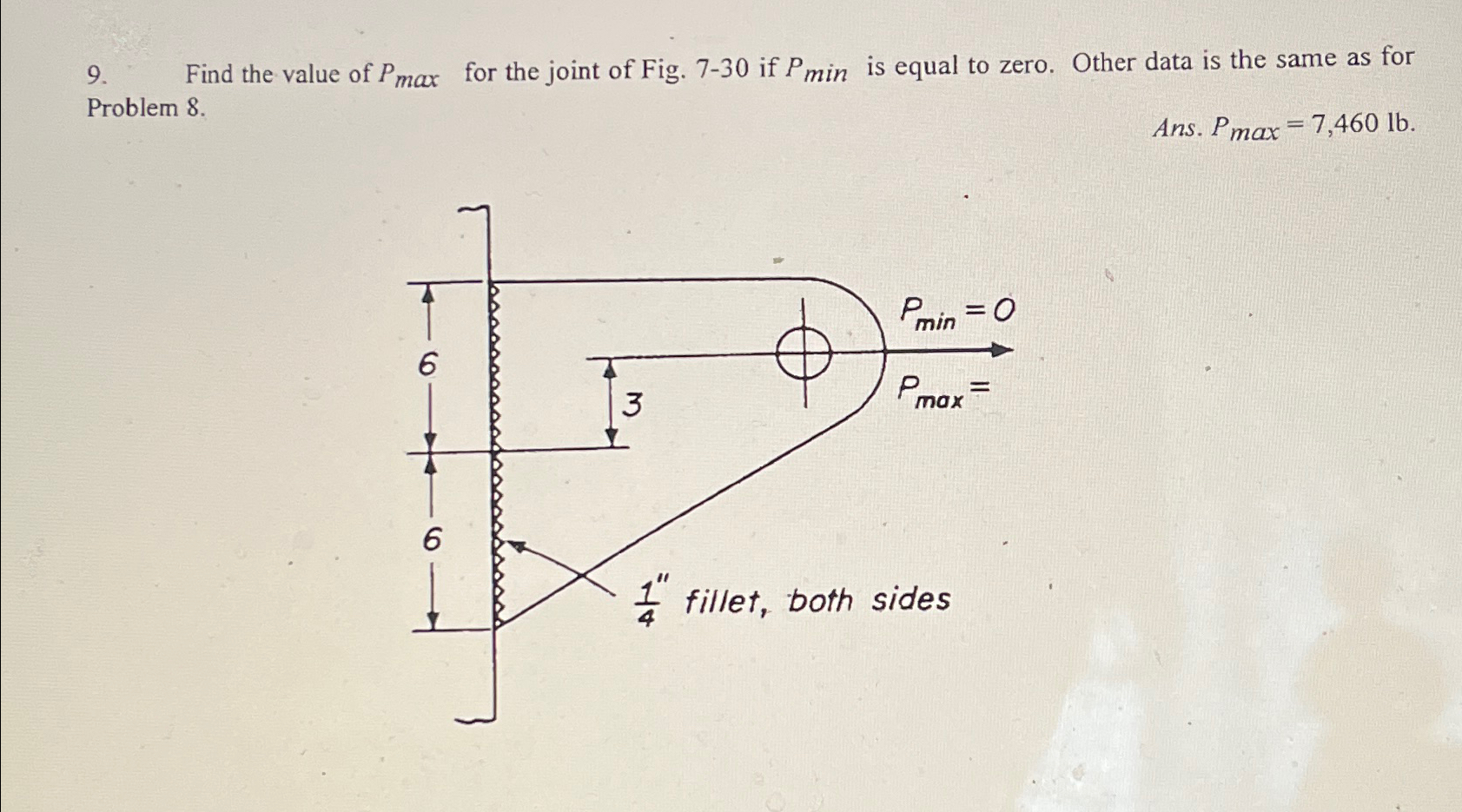 Find the value of Pmax ﻿for the joint of Fig. 7-30 | Chegg.com