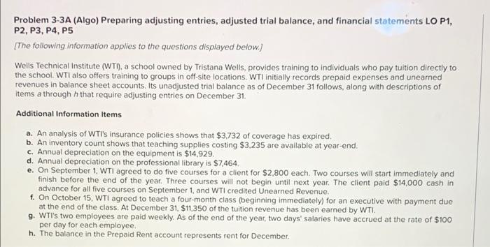 Solved Problem 3-3A (Algo) Preparing adjusting entries, | Chegg.com