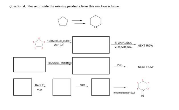 Solved Question 4. Please provide the missing products from | Chegg.com