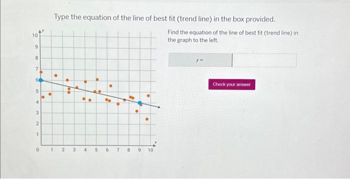 Solved Type the equation of the line of best fit (trend | Chegg.com