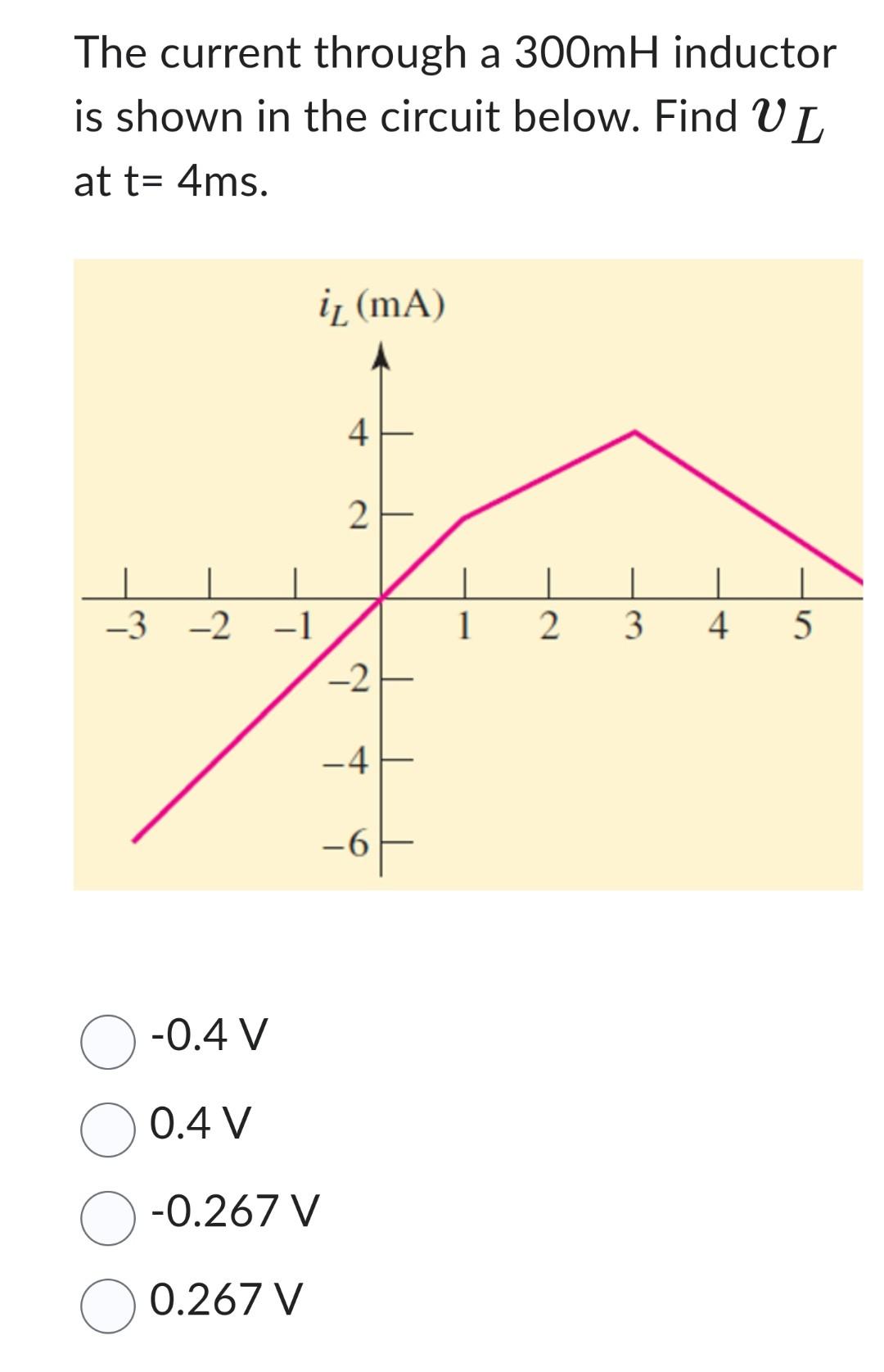 Solved If two circuits below are equivalent, find the | Chegg.com