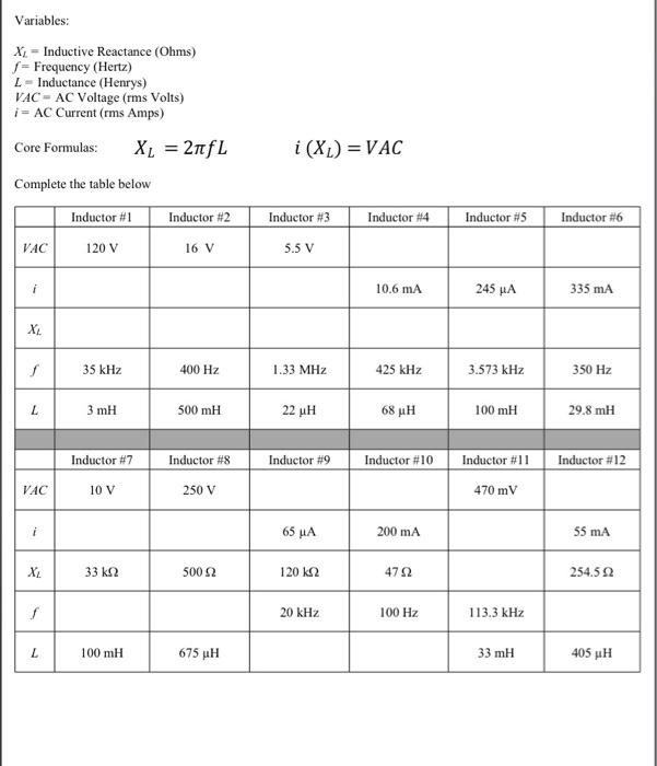 Solved Variables: XL= Inductive Reactance (Ohms) f= | Chegg.com
