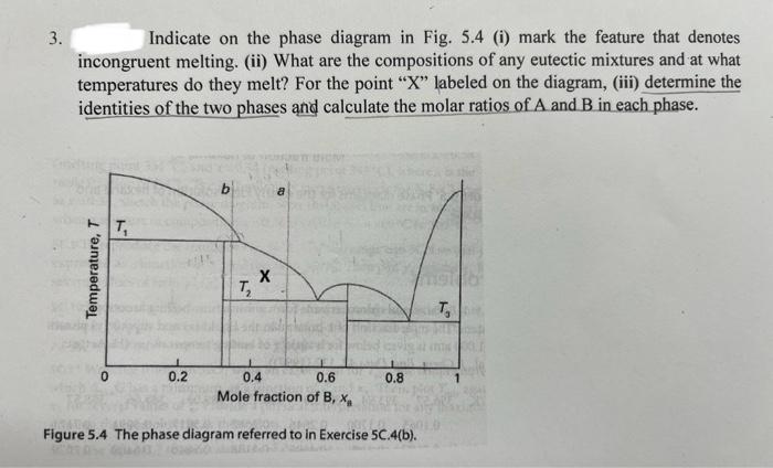 Solved 3. Indicate on the phase diagram in Fig. 5.4 (i) mark | Chegg.com