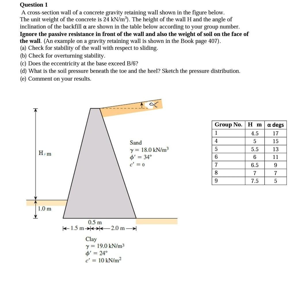 Solved Question 1 A cross-section wall of a concrete gravity | Chegg.com