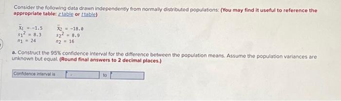 Solved Consider the following data drawn independently from | Chegg.com