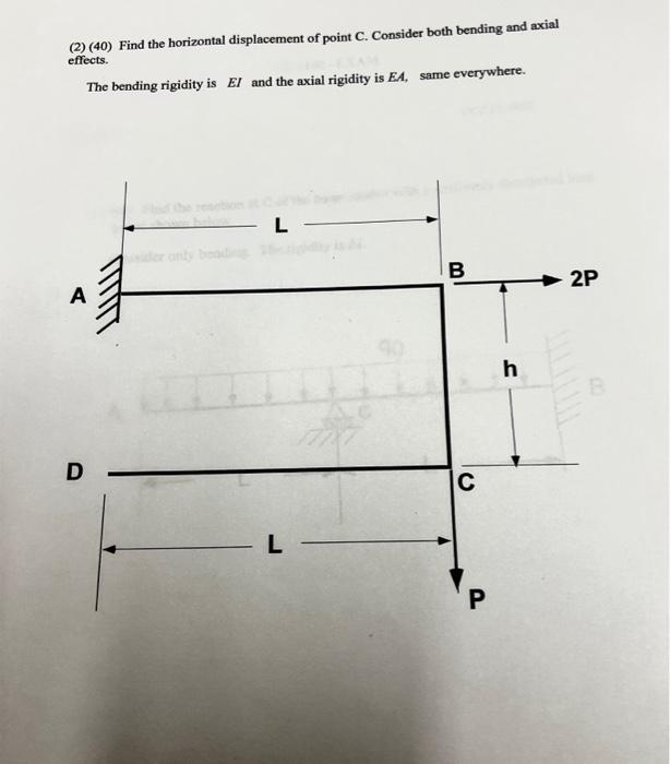 Solved (2) (40) Find the horizontal displacement of point C. | Chegg.com