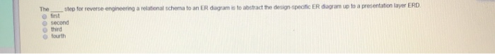 Solved The - step for reverse engineering a relational schem | Chegg.com