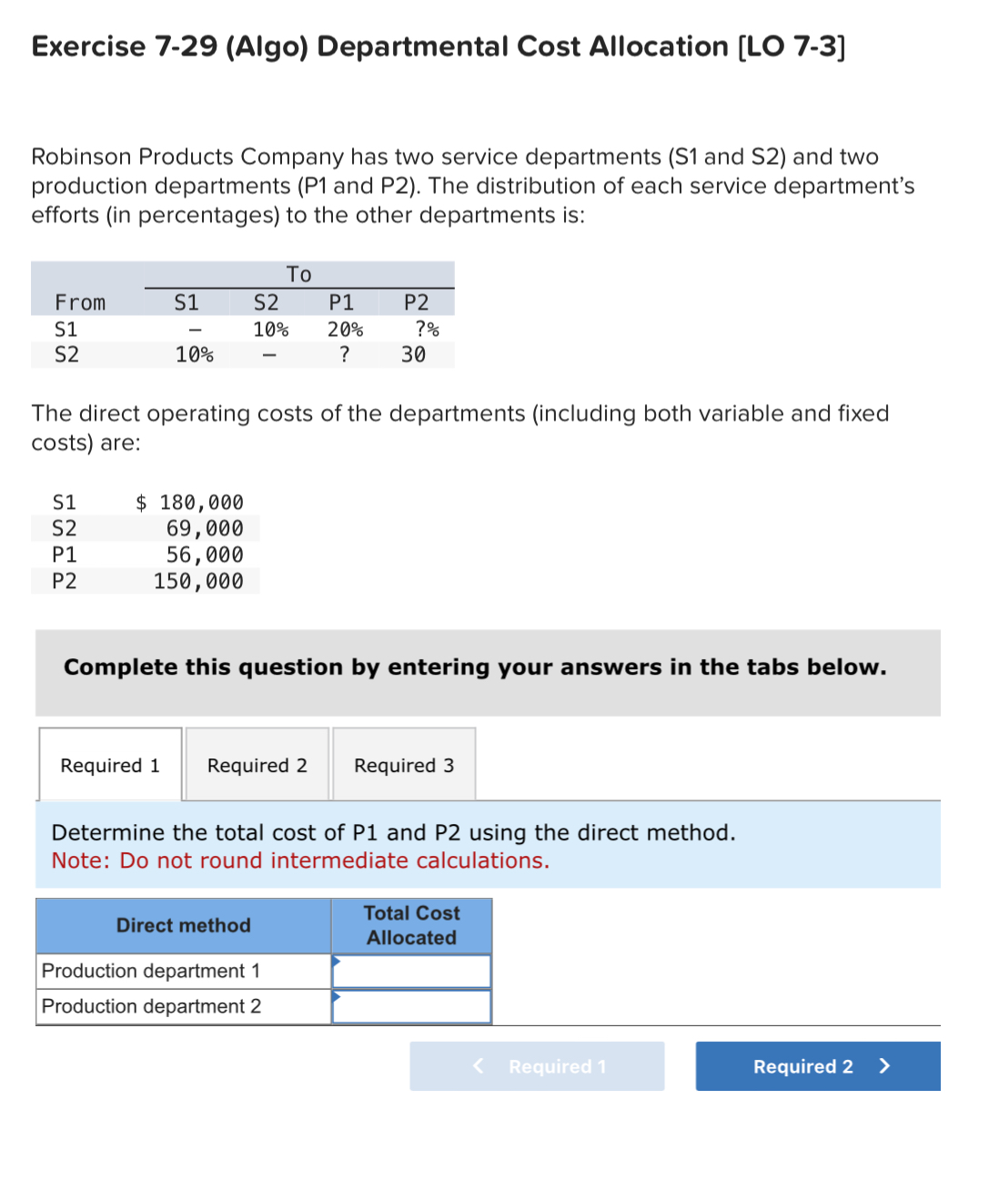 Solved Exercise 7-29 (Algo) ﻿Departmental Cost Allocation | Chegg.com