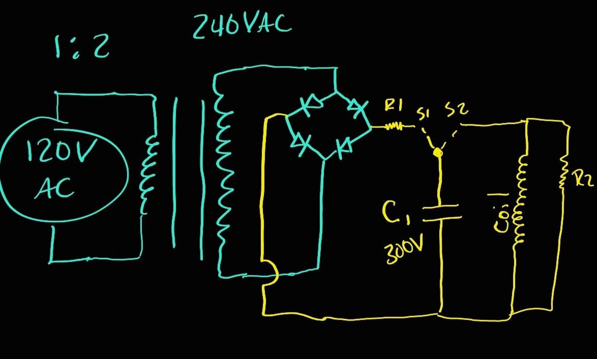 Solved Trying to make a small Emp generator for project. I | Chegg.com