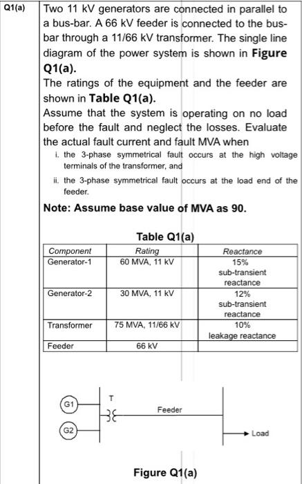Solved Q1(a) Two 11 kV generators are connected in parallel | Chegg.com