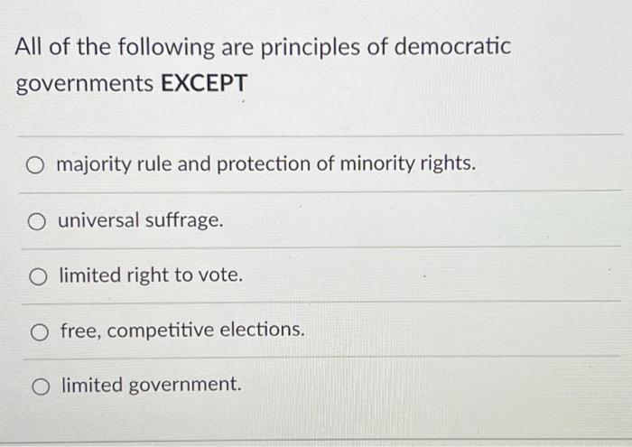 All of the following are principles of democratic | Chegg.com