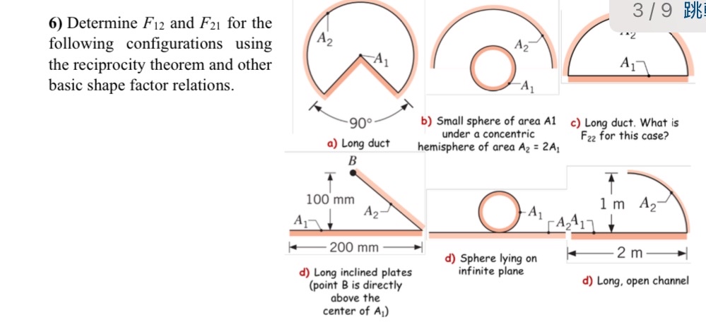 Solved Determine F12 ﻿and F21 ﻿for the following | Chegg.com