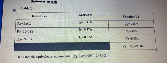 Solved Compare the sum of RI and R3 with the calculated | Chegg.com