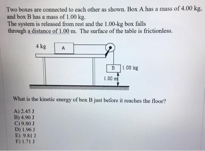Solved Two boxes are connected to each other as shown. Box A | Chegg.com