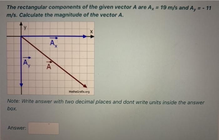 Solved The rectangular components of the given vector A are | Chegg.com