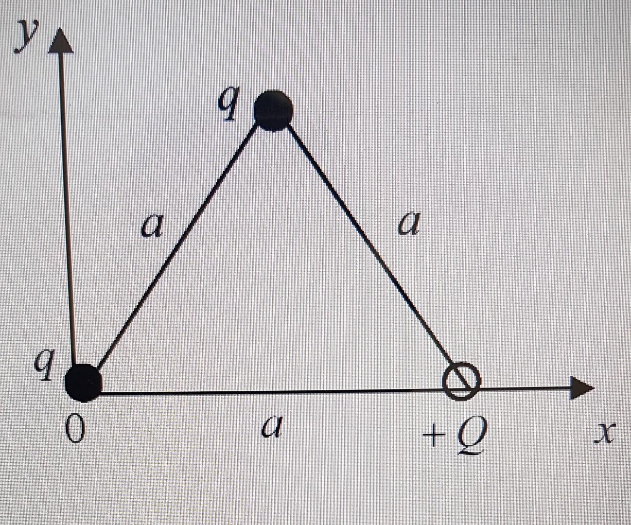Solved Three point charges are fixed at the vertices of an | Chegg.com