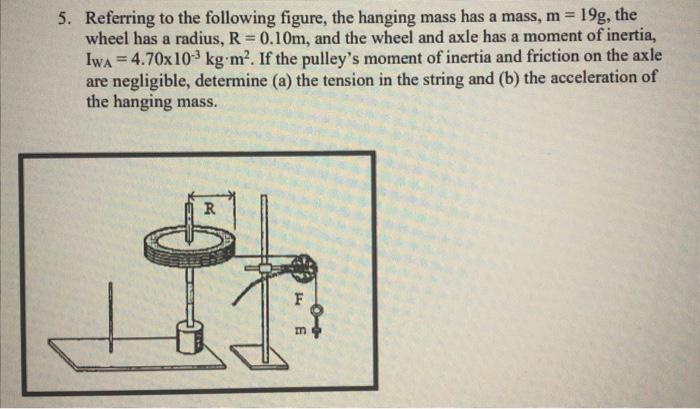 Solved Referring to the following figure, the hanging mass | Chegg.com