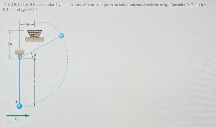 Solved The 2-1b ball at A is suspended by an inextensible | Chegg.com