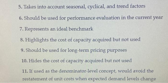 Solved 9-29. CAPACITY MANAGEMENT, DENOMINATOR-LEVEL CAPACITY | Chegg.com