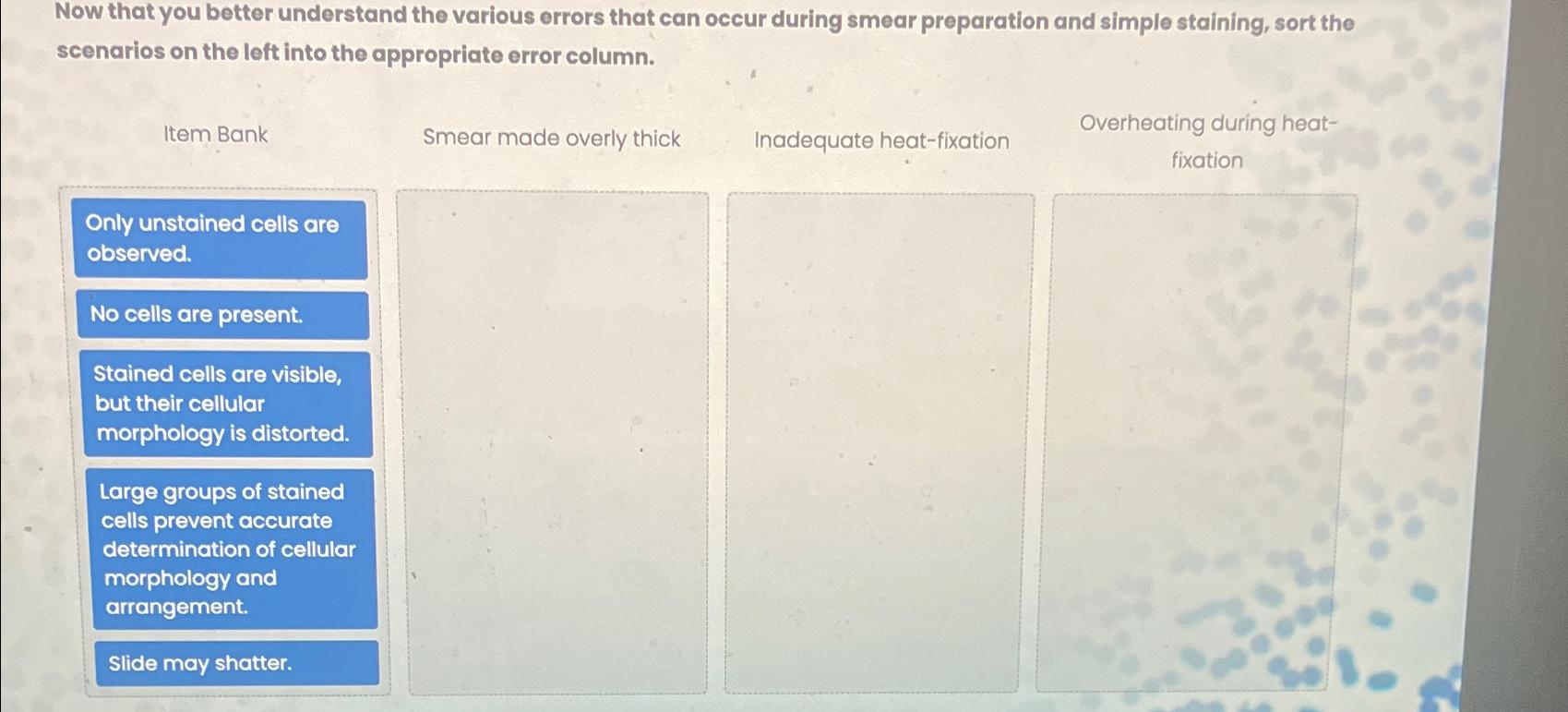 Solved Now that you better understand the various errors | Chegg.com