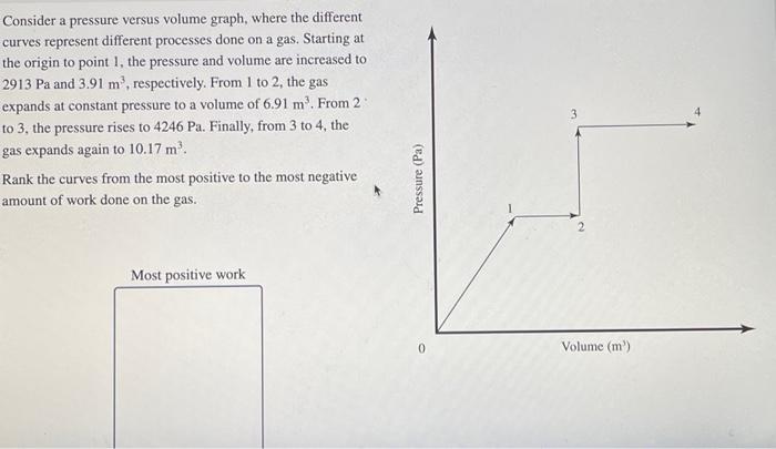 Solved What is the total work done on the gas? J W-4 = = | Chegg.com