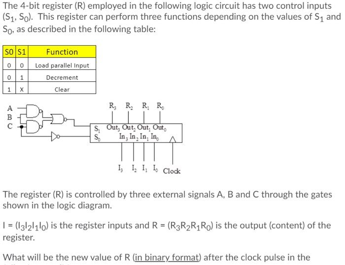 Solved The 4-bit register (R) employed in the following | Chegg.com