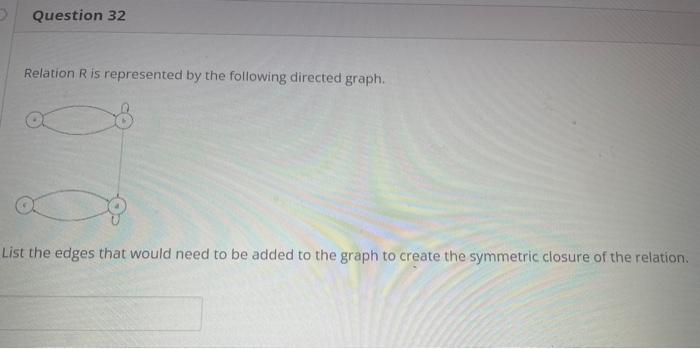 Solved Relation R is represented by the following directed | Chegg.com