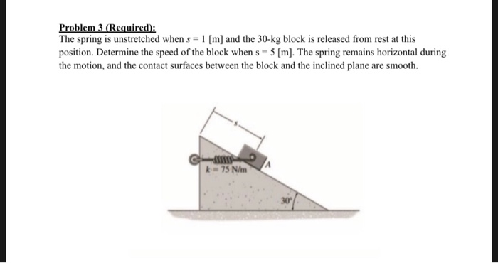 Solved Problem 3 (Required): The spring is unstretched when | Chegg.com