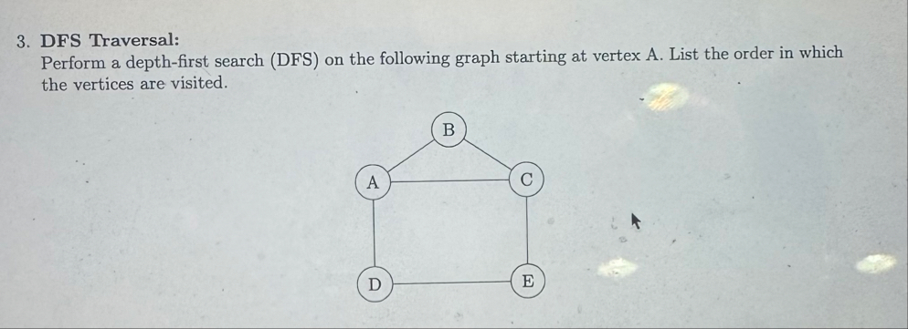 Solved DFS Traversal:Perform a depth-first search (DFS) ﻿on | Chegg.com
