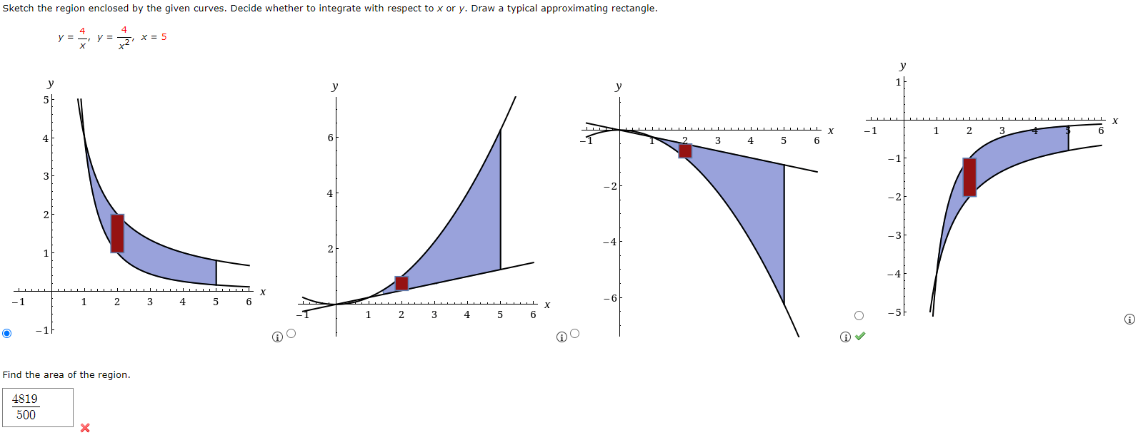 Solved Sketch the region enclosed by the given curves. | Chegg.com