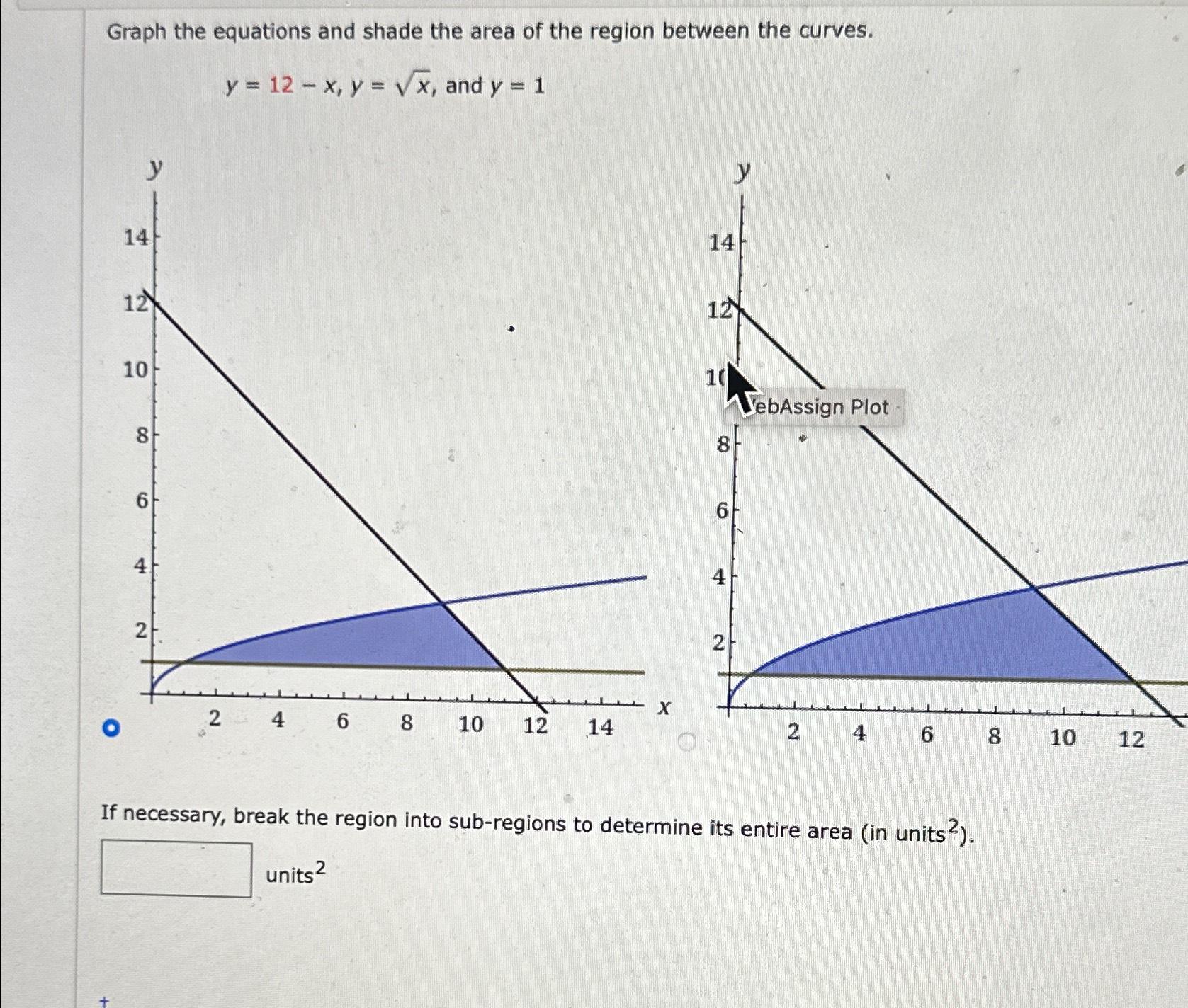 Solved Graph the equations and shade the area of the region | Chegg.com