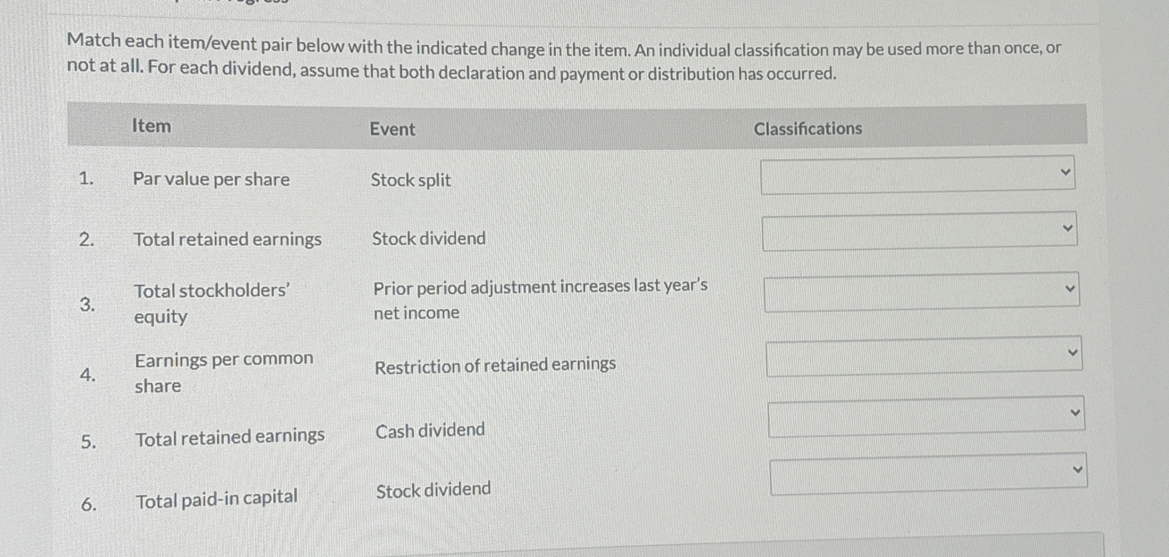 Solved Match each item/event pair below with the indicated | Chegg.com