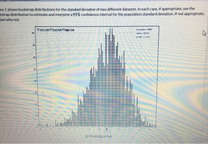 Solved are 1 shows bootstrap distributions for the standard | Chegg.com