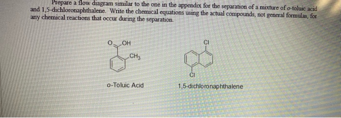 Solved Prepare a flow diagram similar to the one in the | Chegg.com